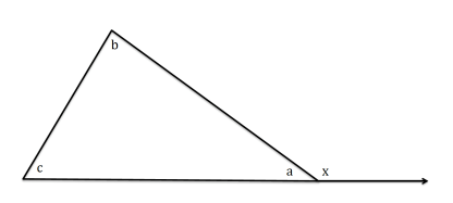 Geometry – Clothesline Math
