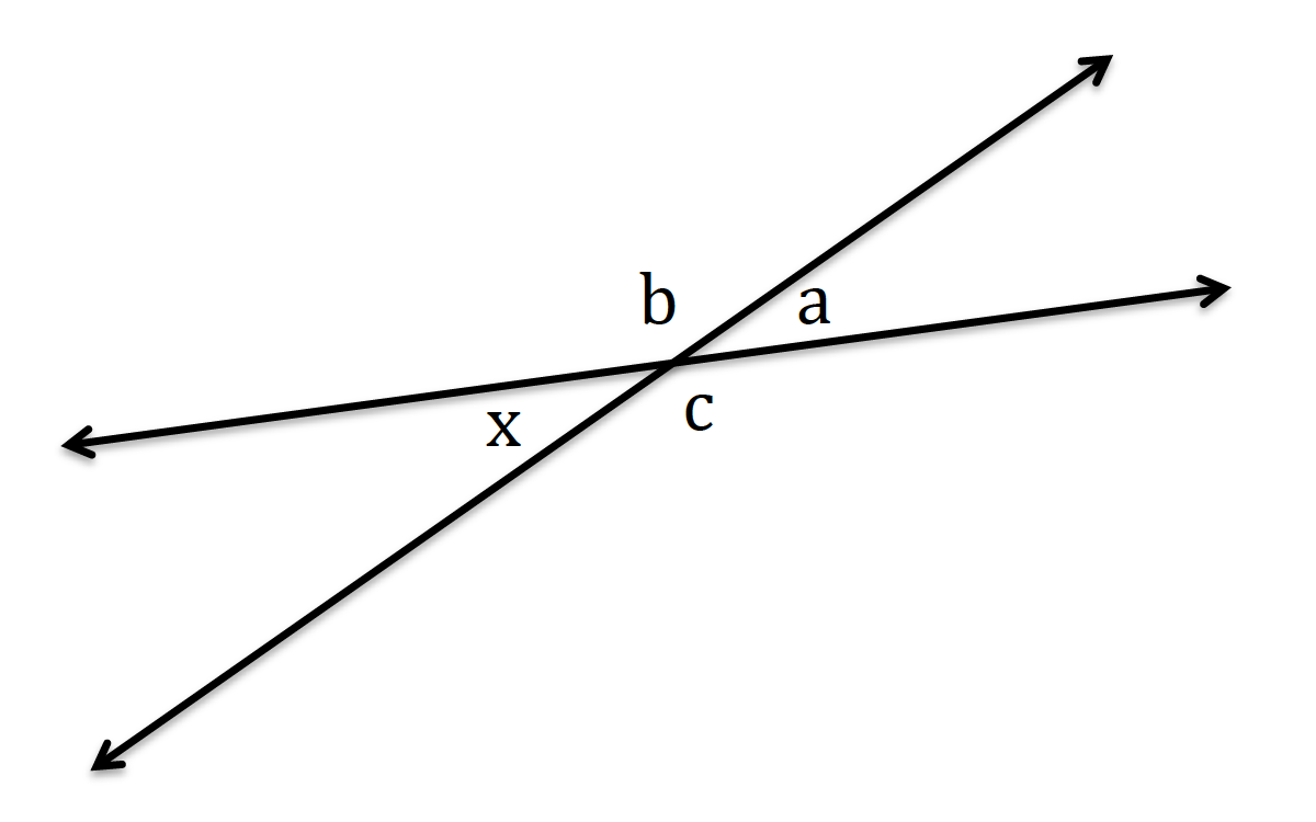 Blog – Clothesline Math
