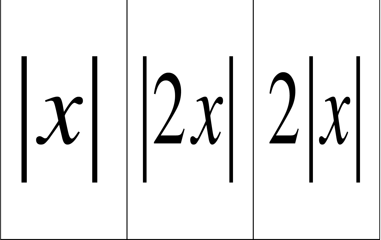 Algebra – Clothesline Math