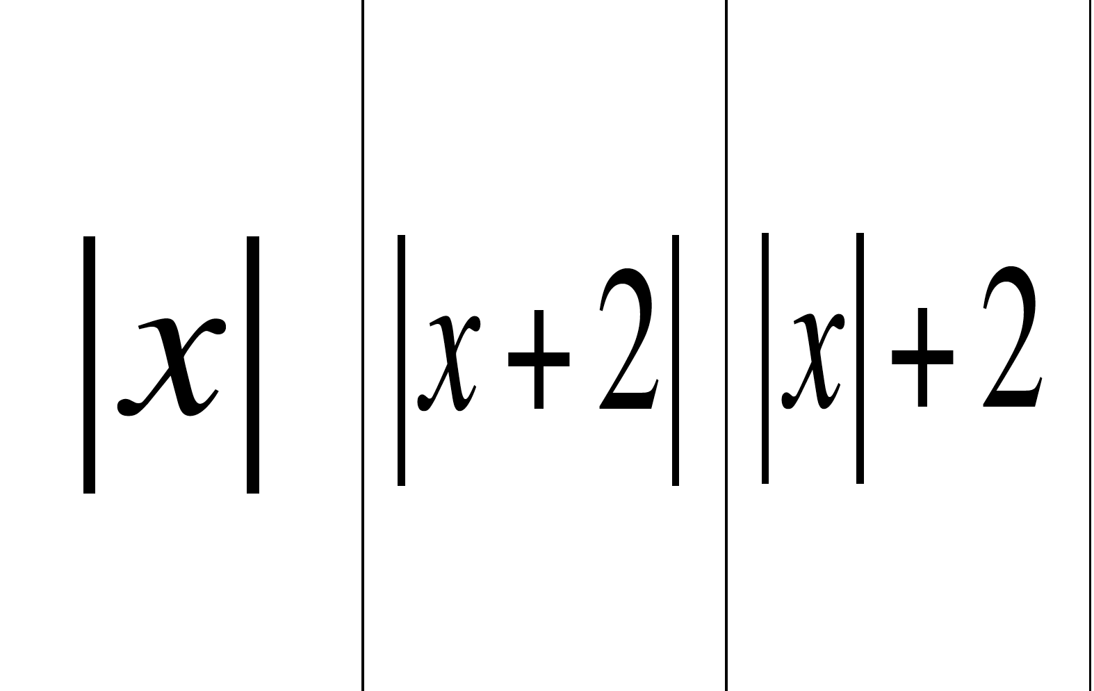 Algebra – Clothesline Math