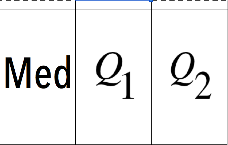 Fractions – Clothesline Math