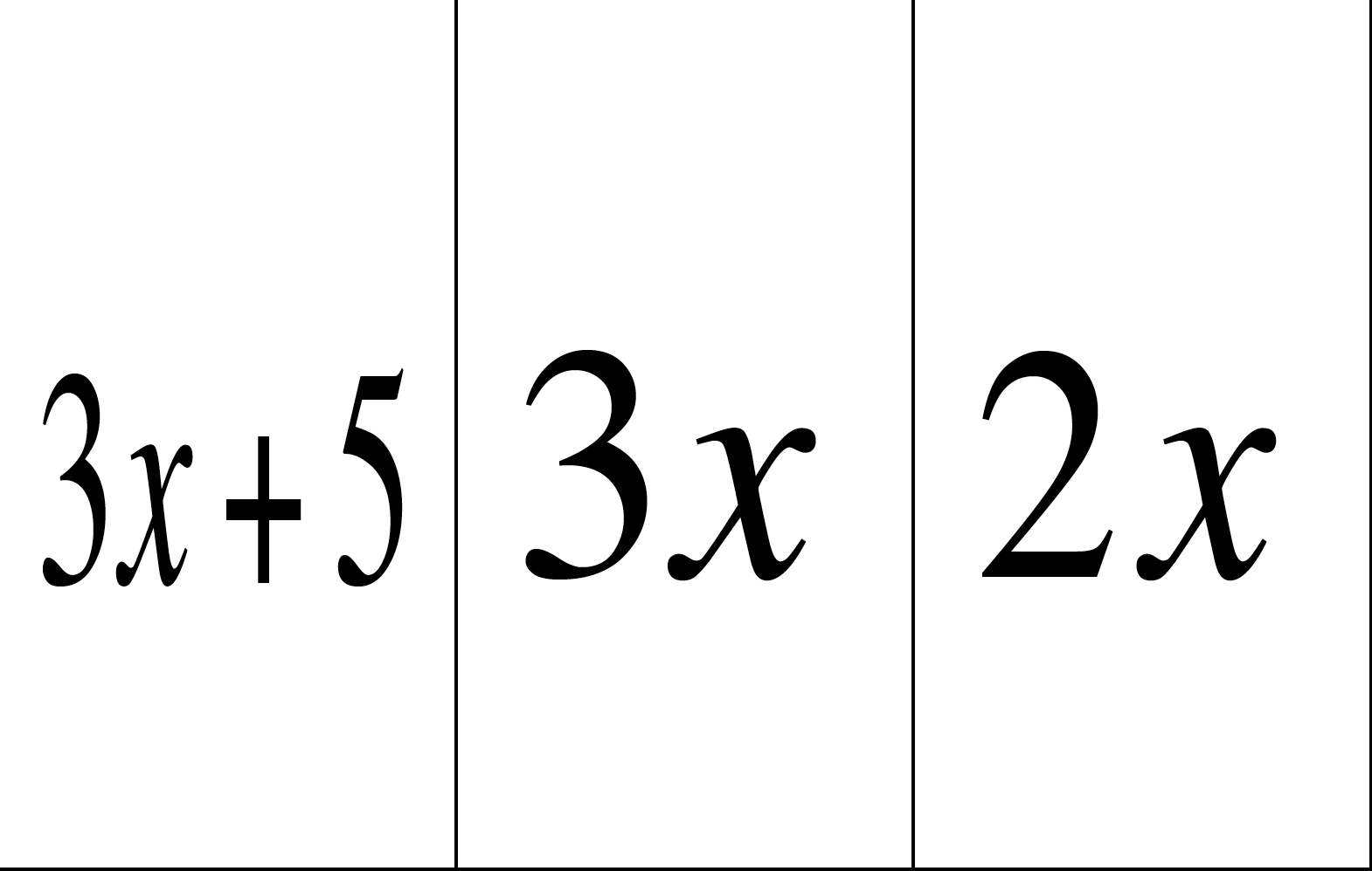 Algebra – Clothesline Math