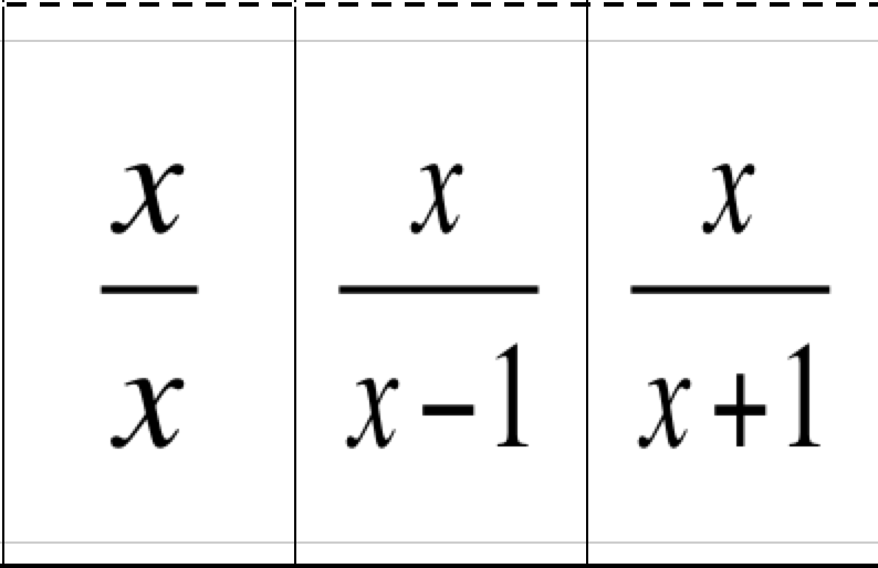 Algebra – Clothesline Math