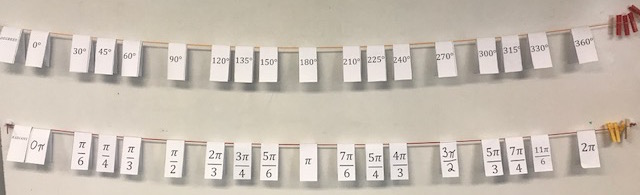 Unit Circle – Clothesline Math