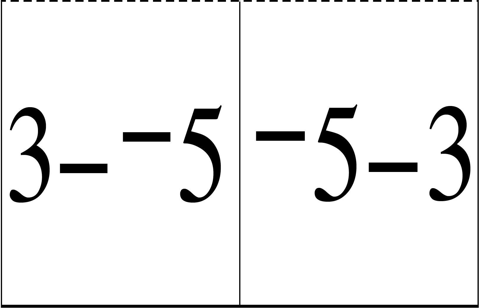 Numbers – Clothesline Math